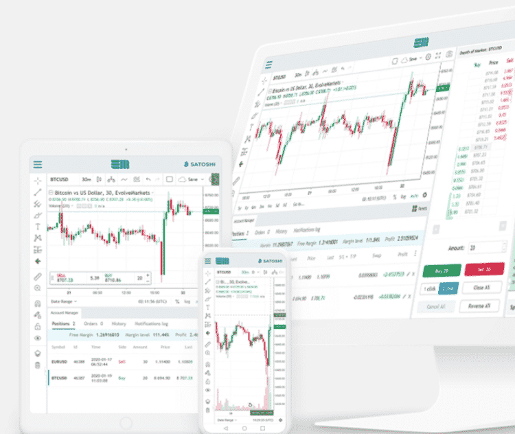 Evolve Markets Review – Cryptocurrency News | Bitcoin News | Cryptonews ...