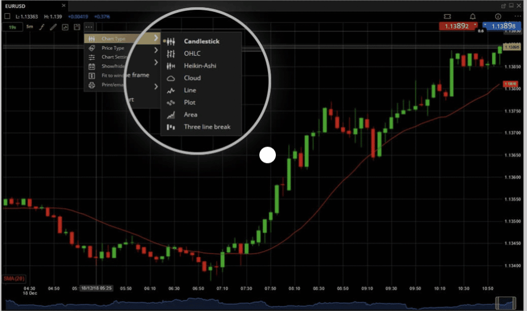 ETX Capital – Cryptocurrency News | Bitcoin News | Cryptonews | DC ...