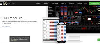 ETX Capital – Cryptocurrency News | Bitcoin News | Cryptonews | DC ...