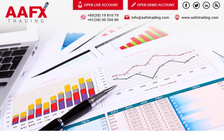 AAFX Trading – Cryptocurrency News | Bitcoin News | Cryptonews | DC ...