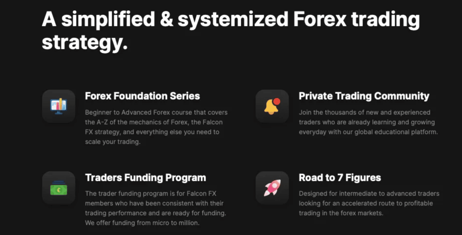 Falcon FX – Cryptocurrency News | Bitcoin News | Cryptonews | DC ...